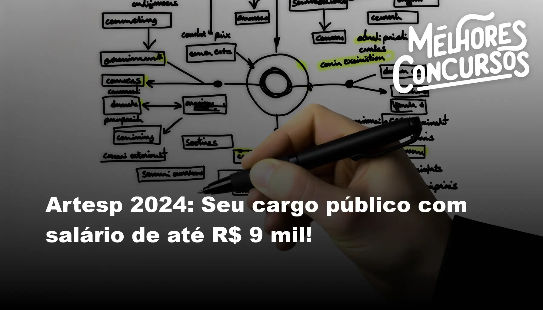 Artesp 2024: Seu cargo público com salário de até R$ 9 mil!